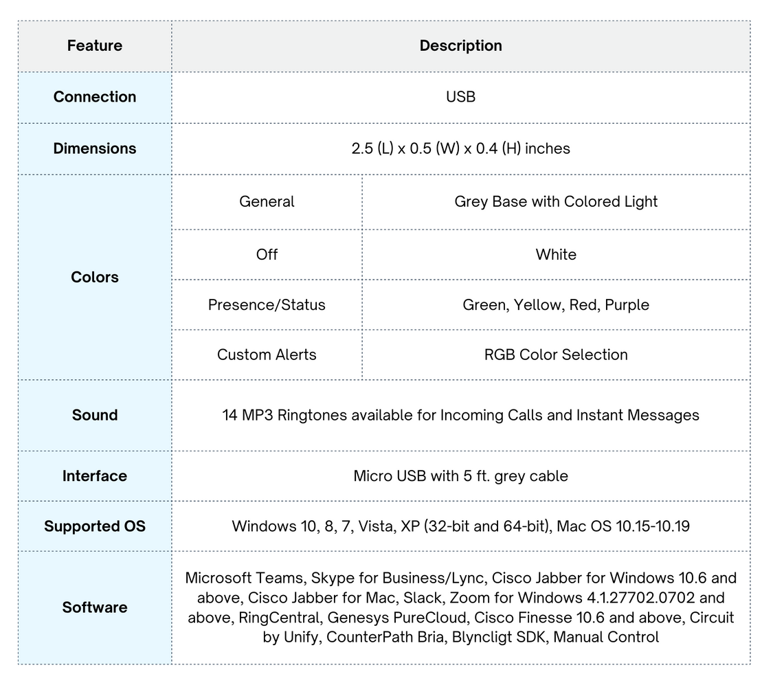 Blynclight Mini – Embrava