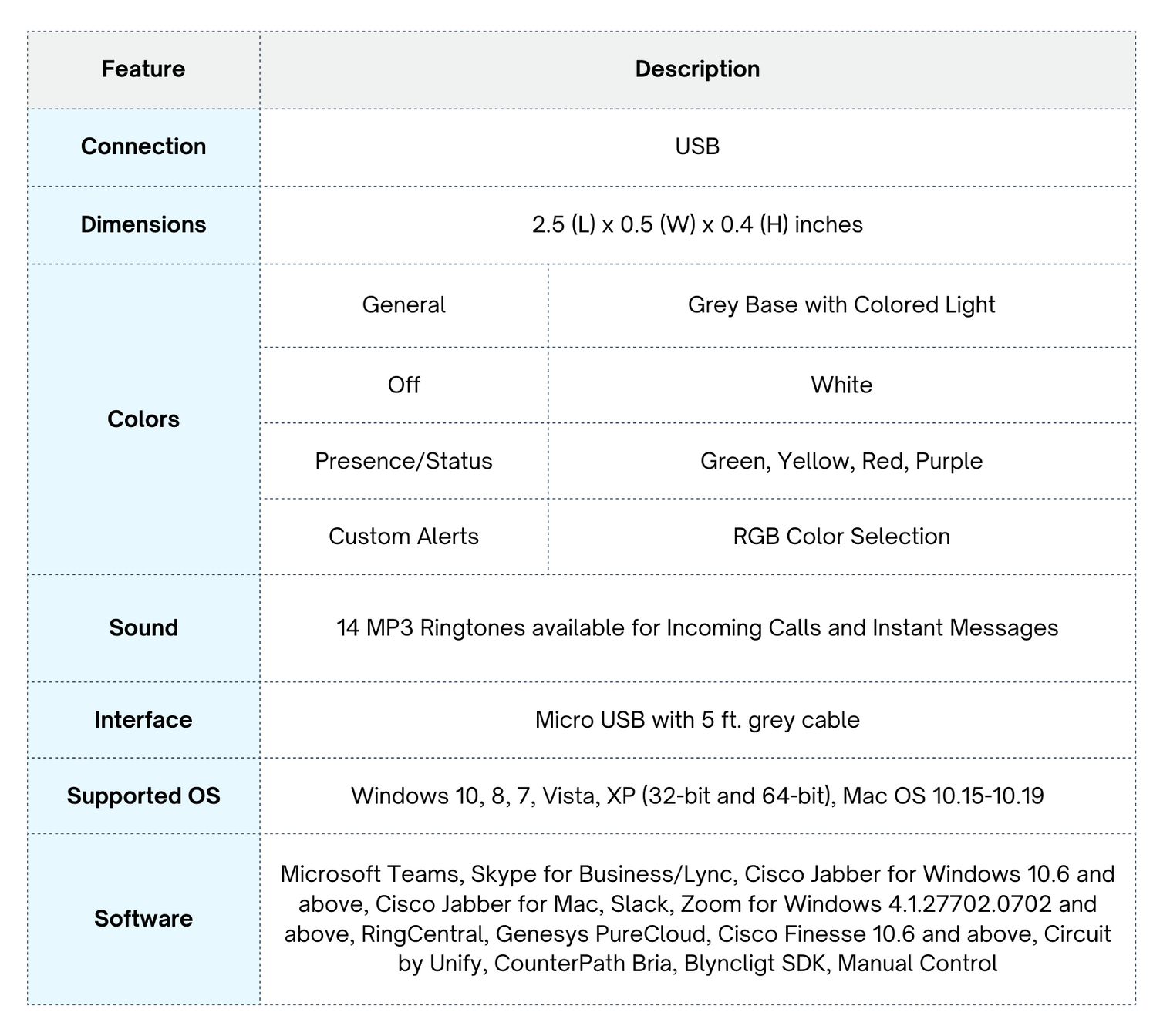 Blynclight Mini – Embrava